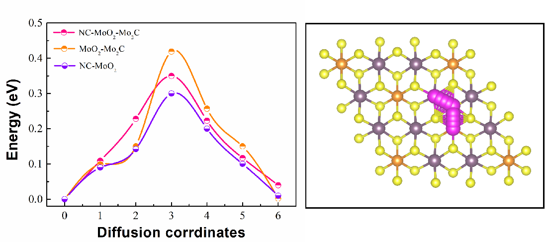 科研狗仪器测试平台_一站式科研测试服务平台-网站首页