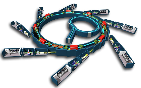 科研狗仪器测试平台_一站式科研测试服务平台-网站首页