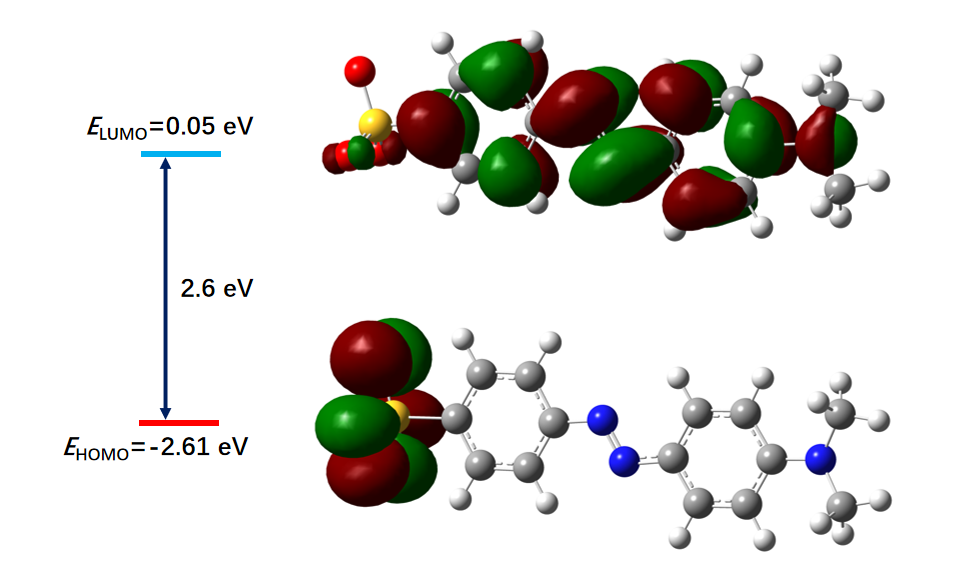 科研狗仪器测试平台_一站式科研测试服务平台-网站首页